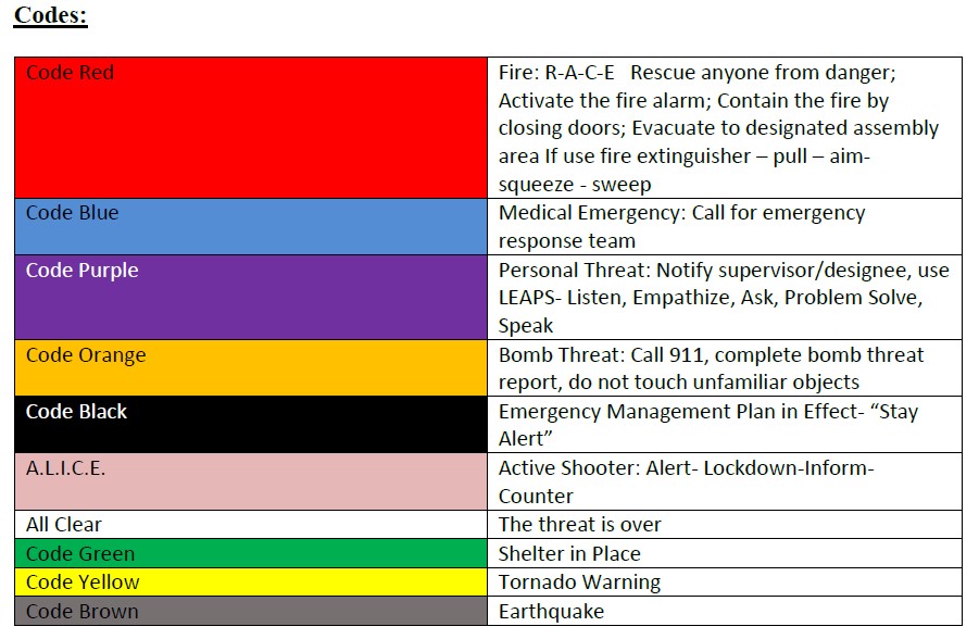 Compliance Corner “Live It, Own It, Do It” - The Centers for Advanced ...